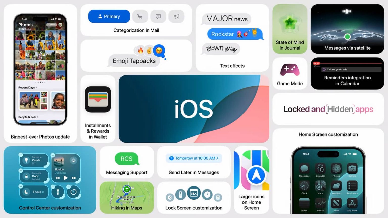 با تغییرات iOS 18 آشنا شوید؛ شخصی سازی به اوج می‌رسد! - وبلاگ فروشگاه ...